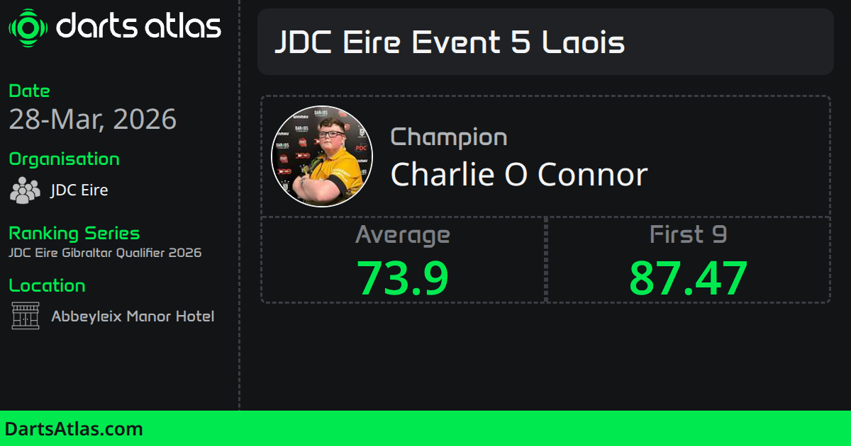 JDC Eire Event 5 Laois