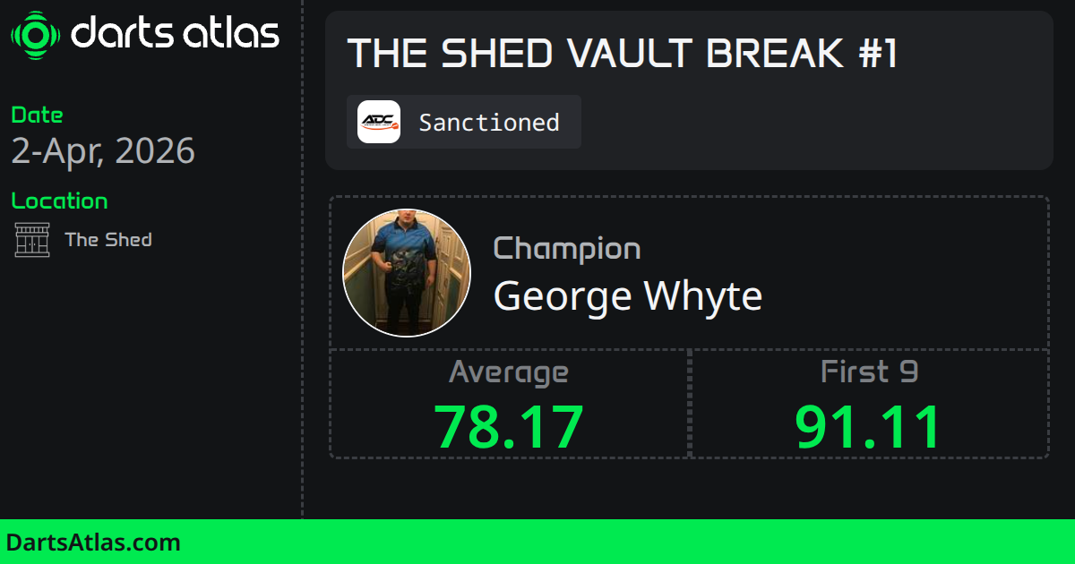 THE SHED VAULT BREAK #1