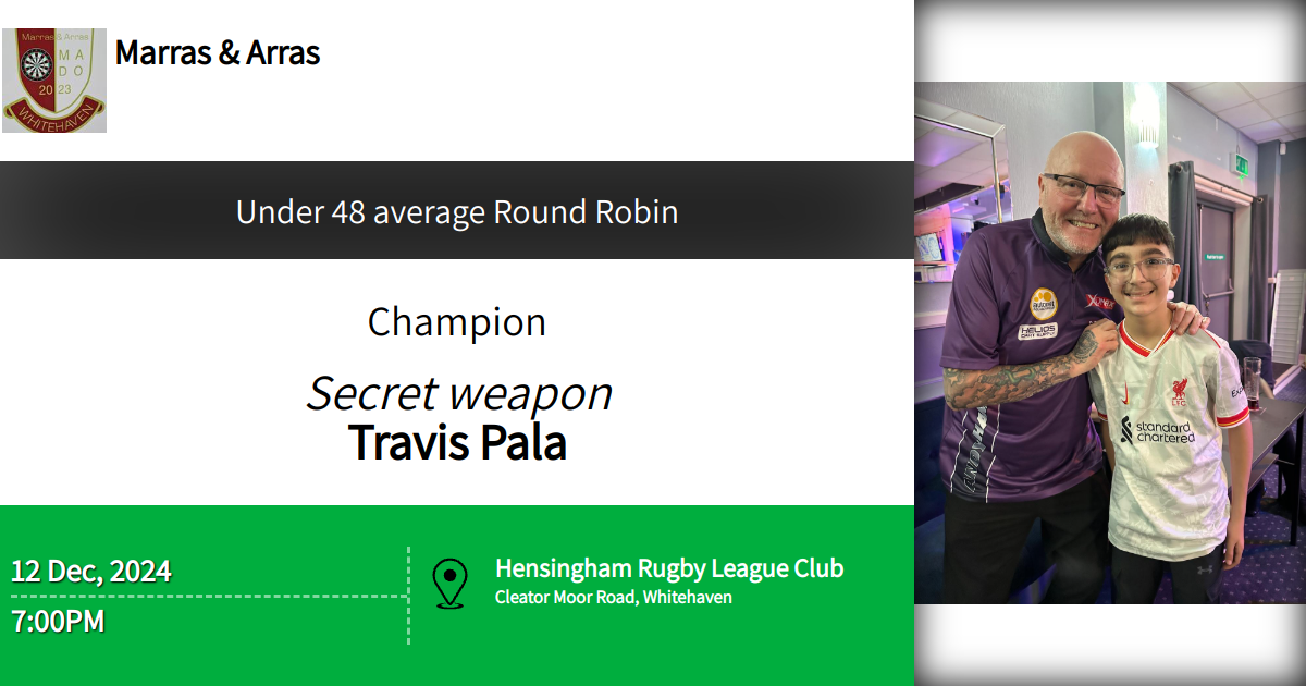 Under 48 average Round Robin