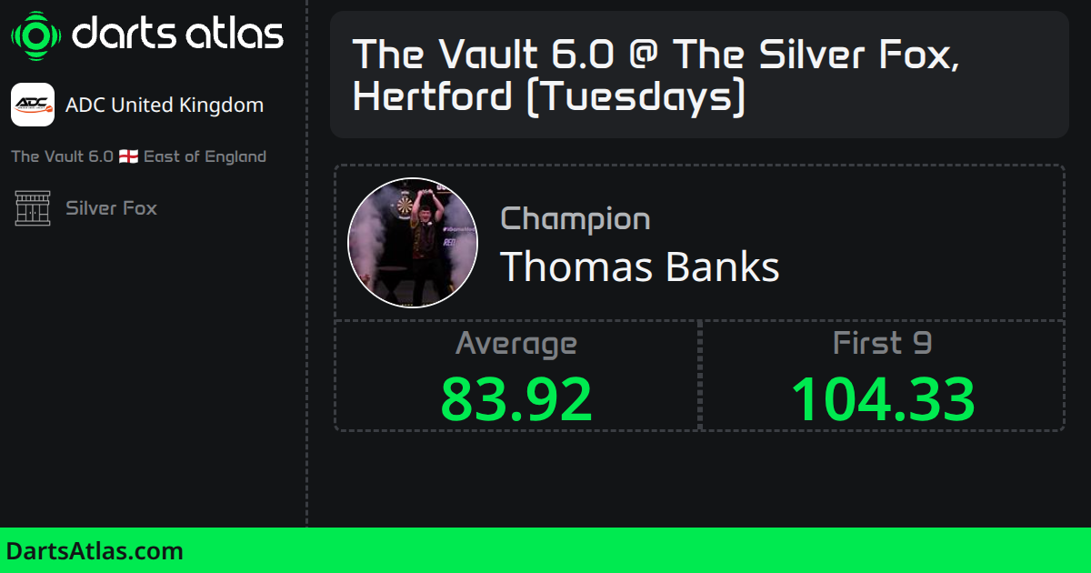 The Vault 6.0 @ The Silver Fox, Hertford (Tuesdays)