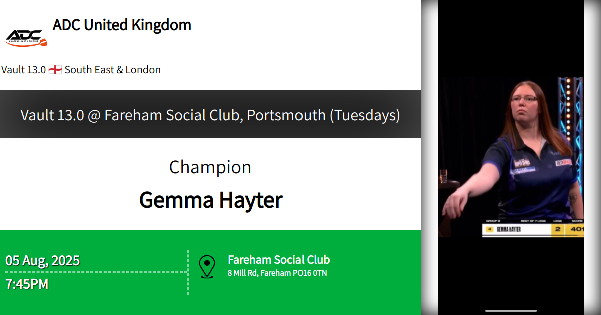 Vault 13.0 @ Fareham Social Club, Portsmouth (Tuesdays)