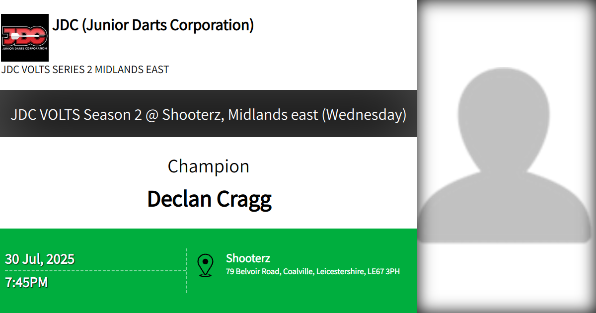 JDC VOLTS Season 2 @ Shooterz, Midlands east (Wednesday)
