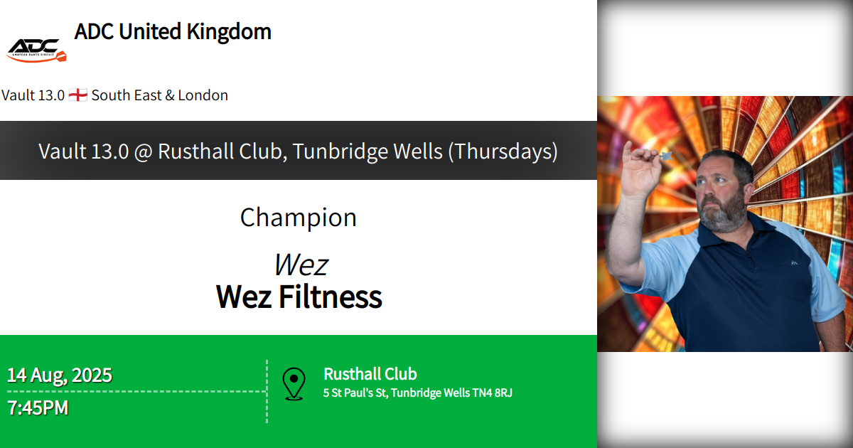 Vault 13.0 @ Rusthall Club, Tunbridge Wells (Thursdays)