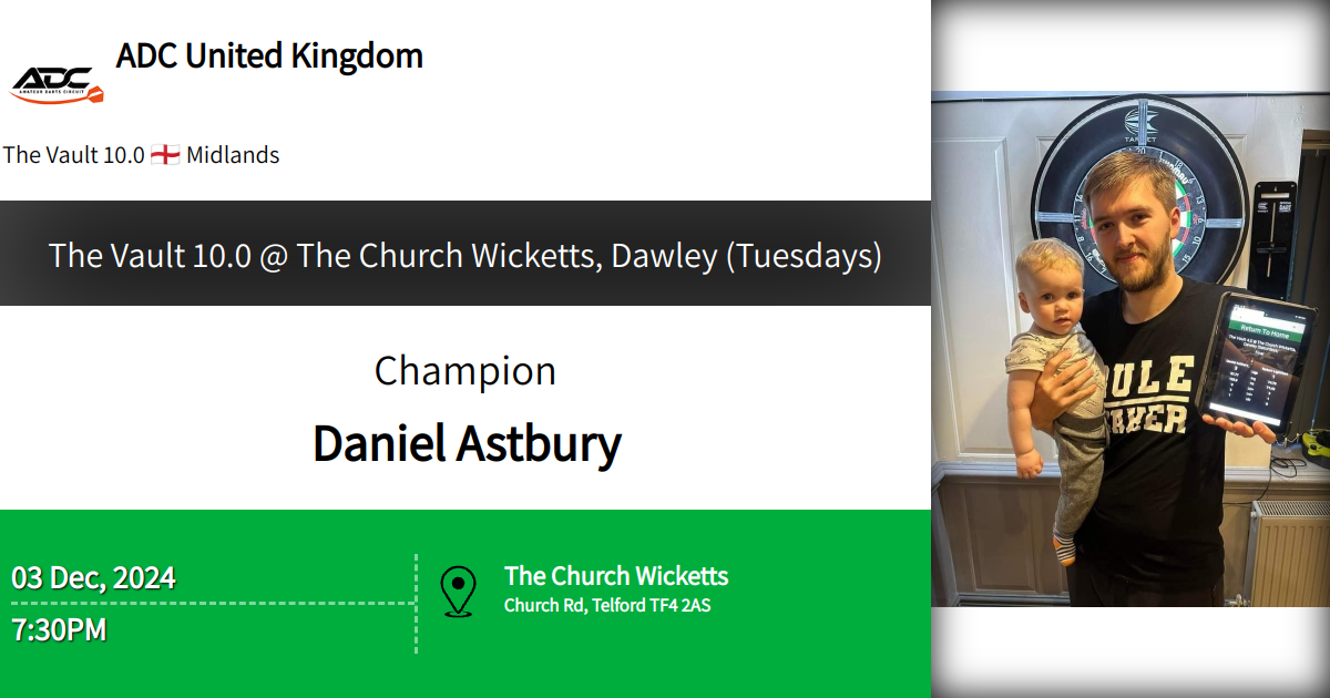 The Vault 10.0 @ The Church Wicketts, Dawley (Tuesdays)