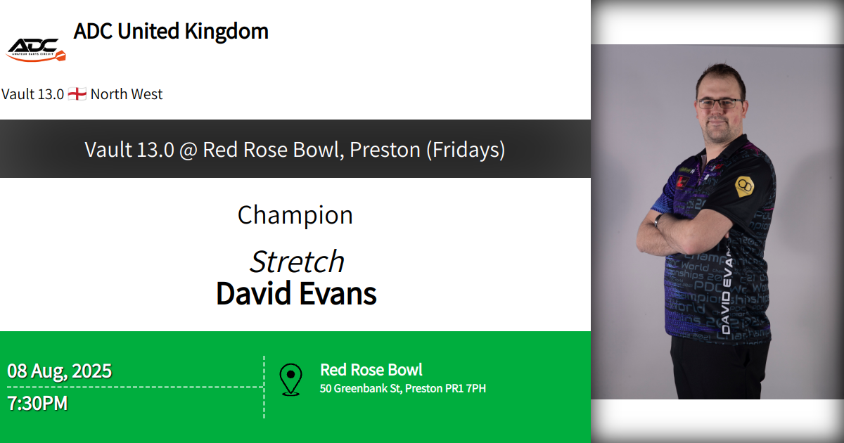 Vault 13.0 @ Red Rose Bowl, Preston (Fridays)