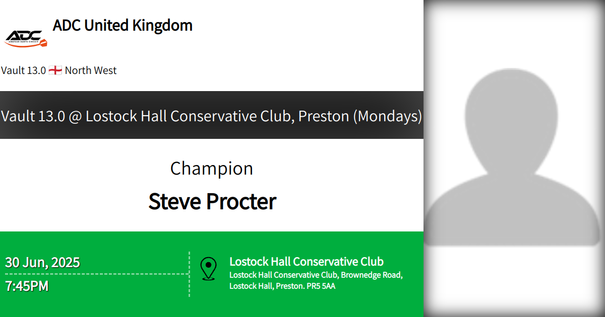 Vault 13.0 @ Lostock Hall Conservative Club, Preston (Mondays)