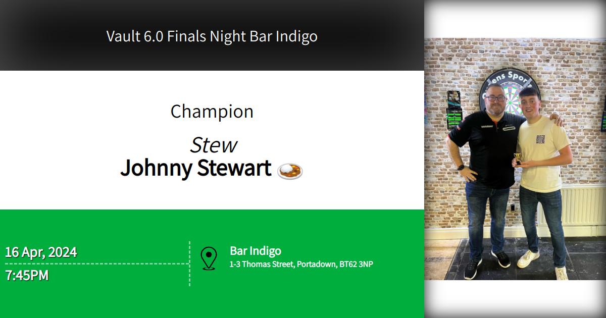 Vault 6.0 Finals Night Bar Indigo