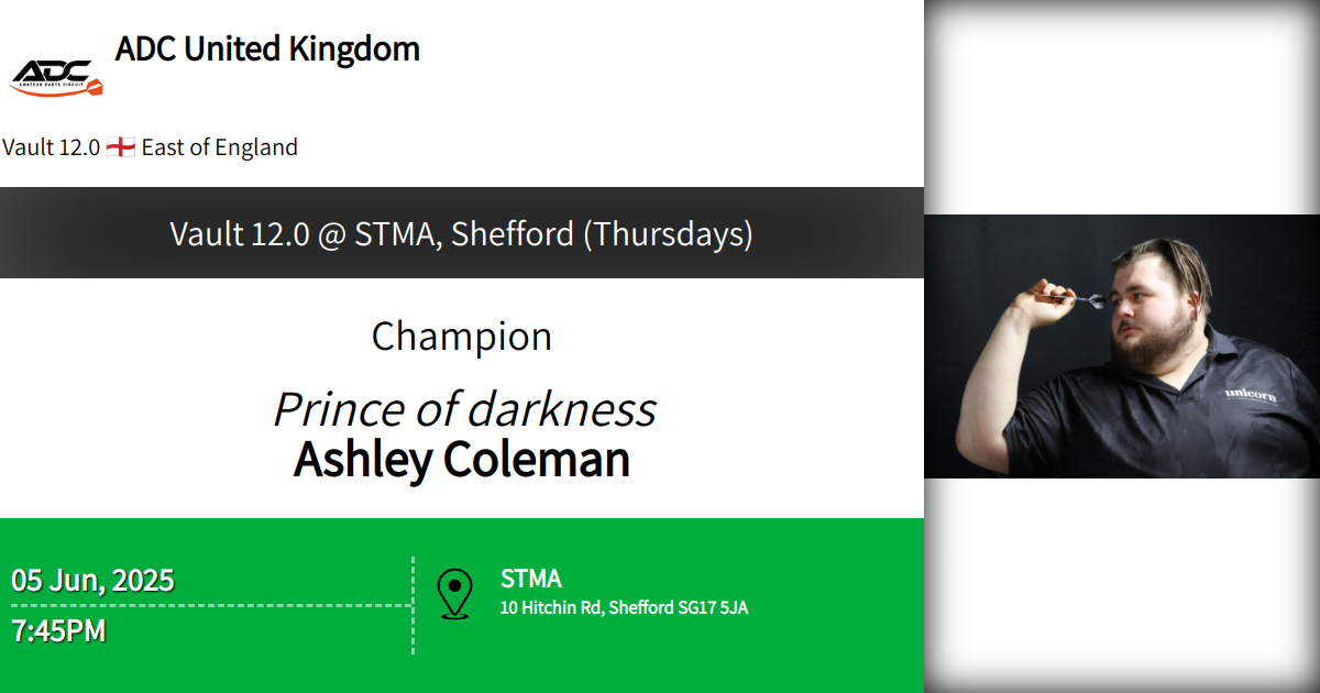 Vault 12.0 @ STMA, Shefford (Thursdays)