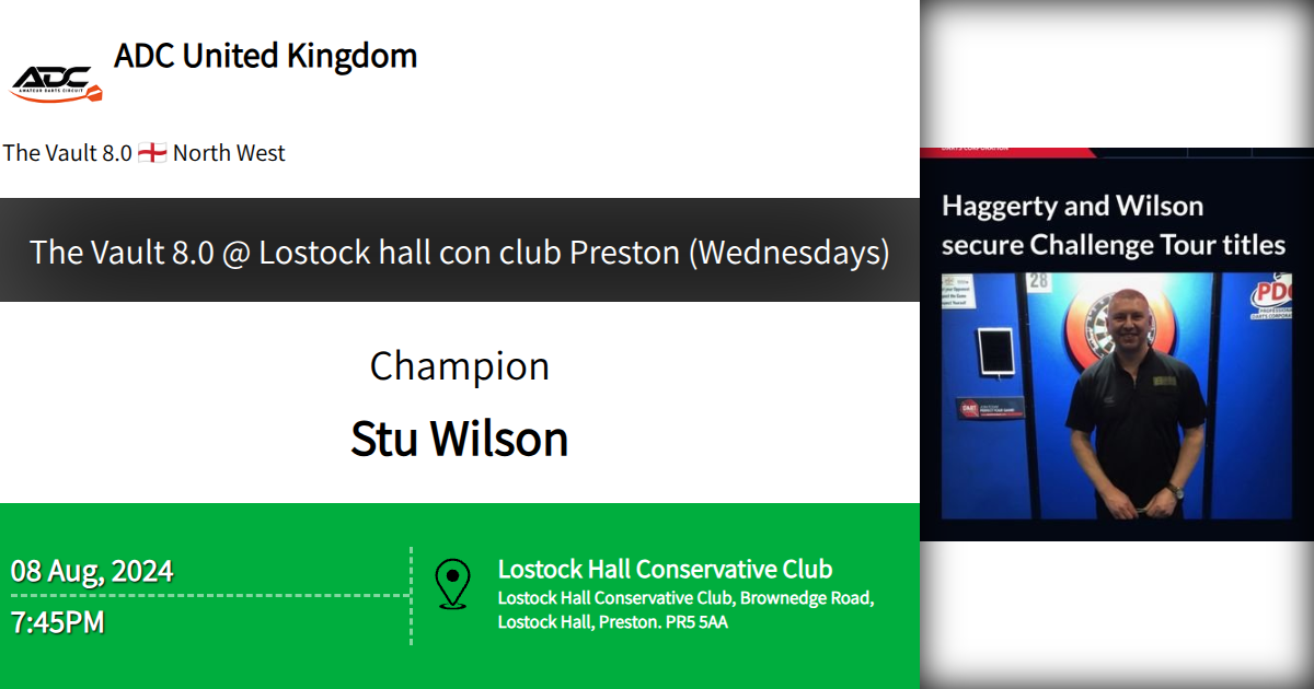 The Vault 8.0 @ Lostock hall con club Preston (Wednesdays)