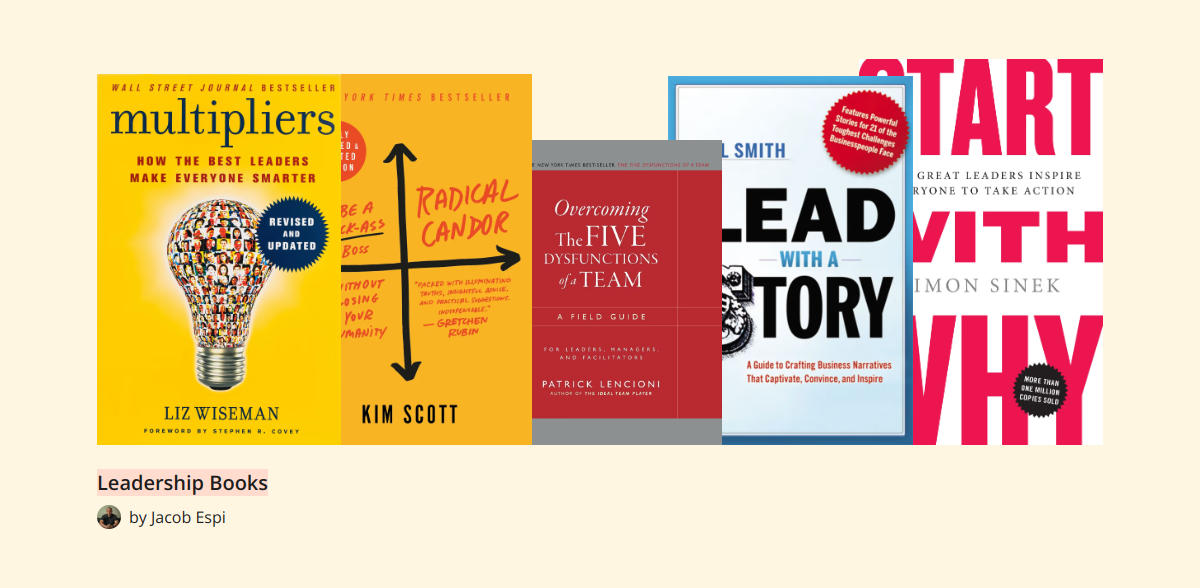 Leadership Books | Booklisti