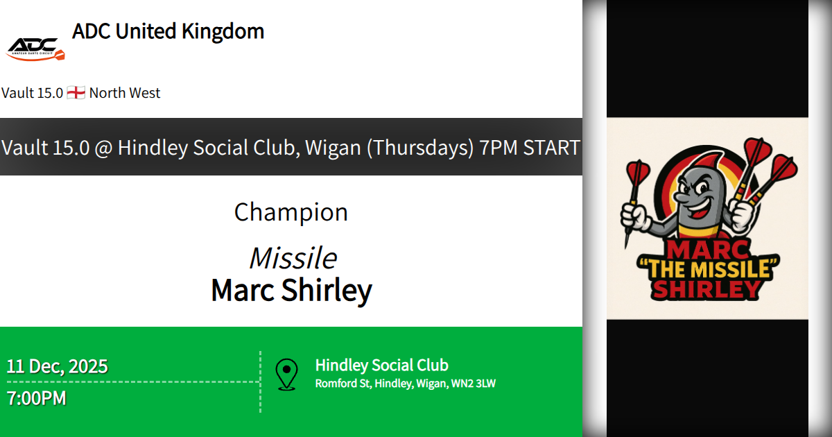 Vault 15.0 @ Hindley Social Club, Wigan (Thursdays) 7PM START