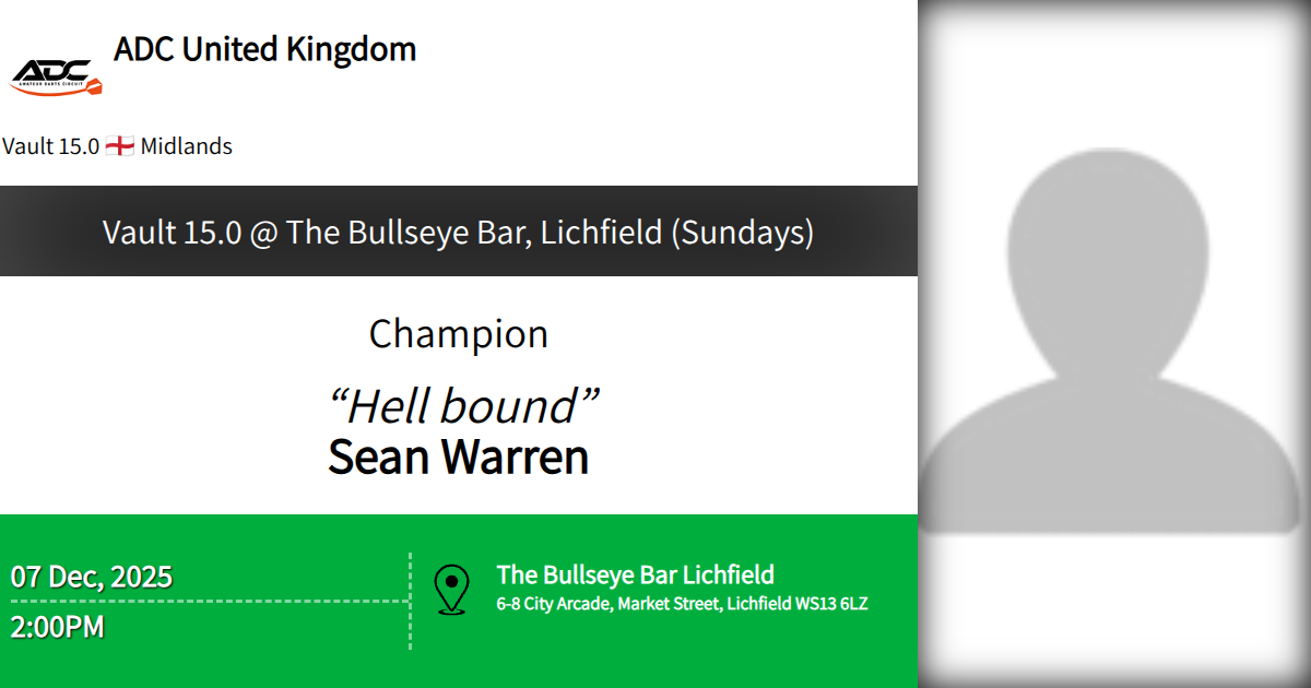 Vault 15.0 @ The Bullseye Bar, Lichfield (Sundays)