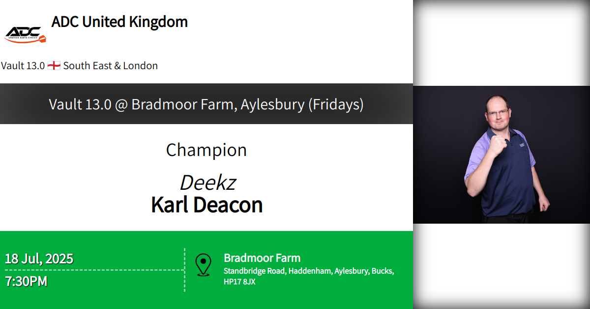Vault 13.0 @ Bradmoor Farm, Aylesbury (Fridays)