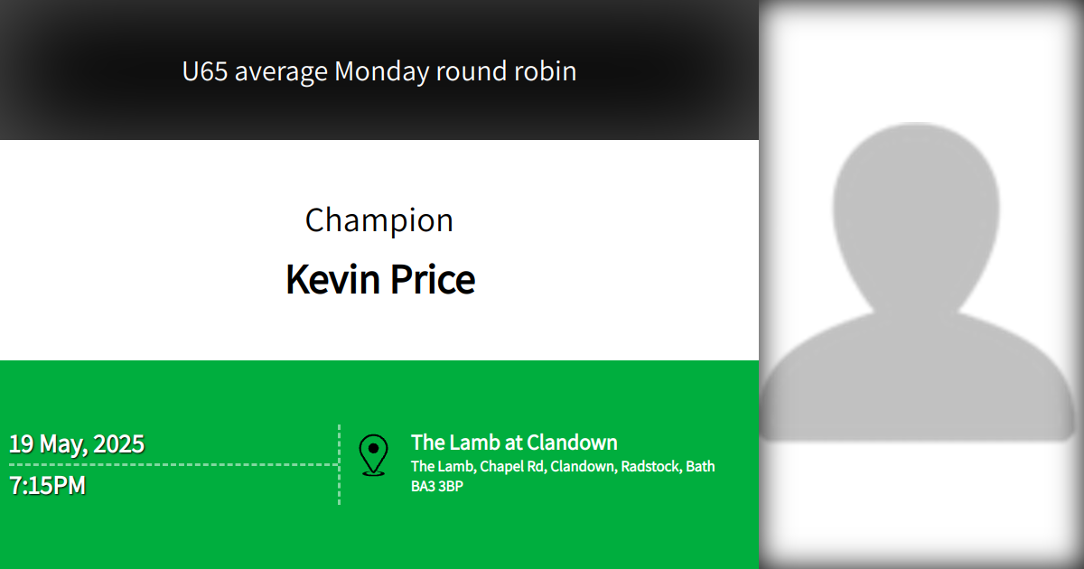 U65 average Monday round robin