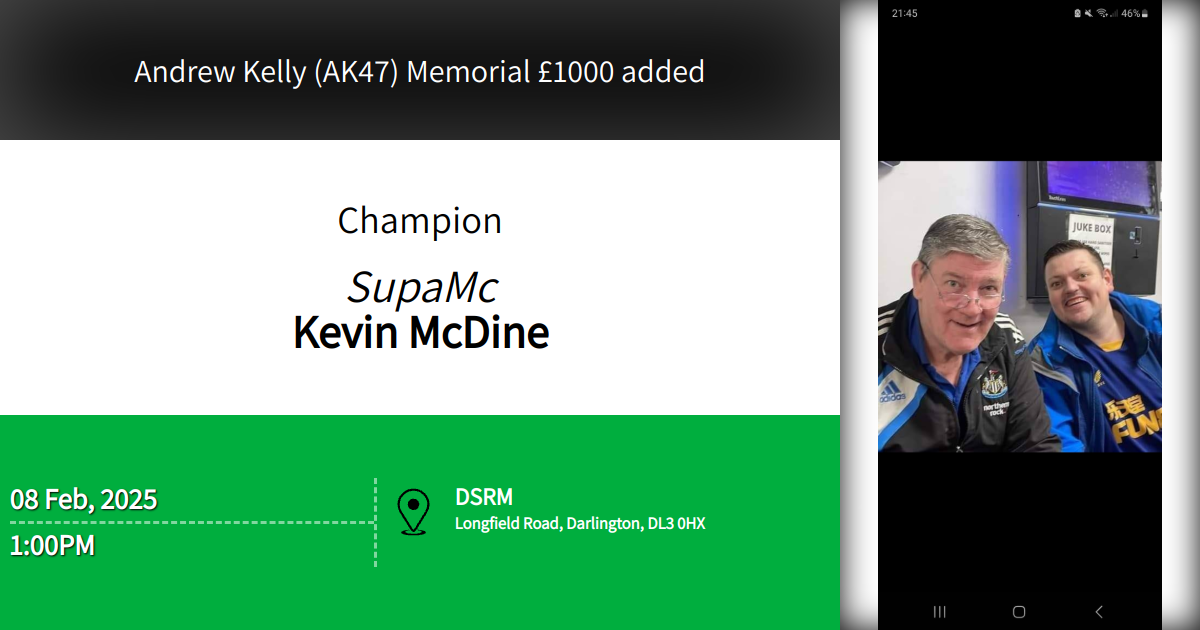 Andrew Kelly (AK47) Memorial £1000 added