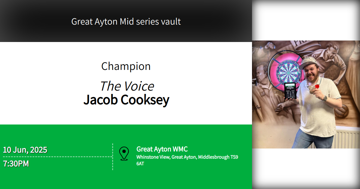 Great Ayton Mid series vault