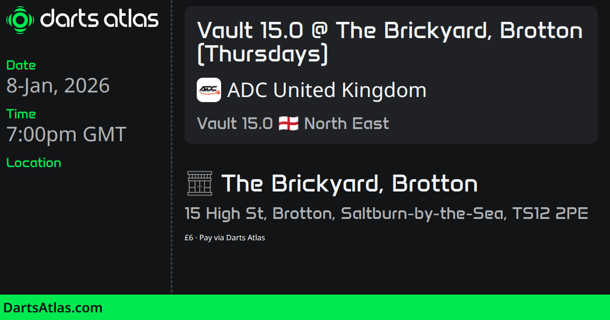 Vault 15.0 @ The Brickyard, Brotton (Thursdays)