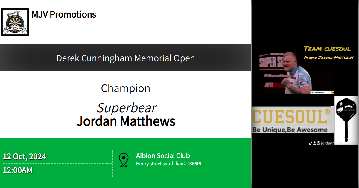 Derek Cunningham Memorial Open