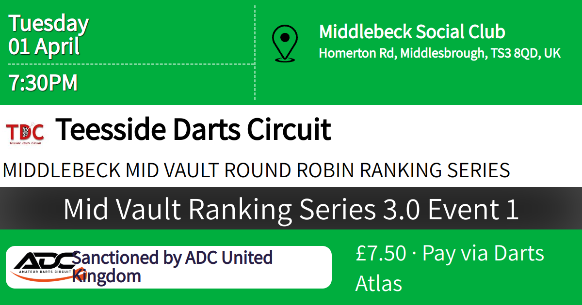 Mid Vault Ranking Series 3.0 Event 1