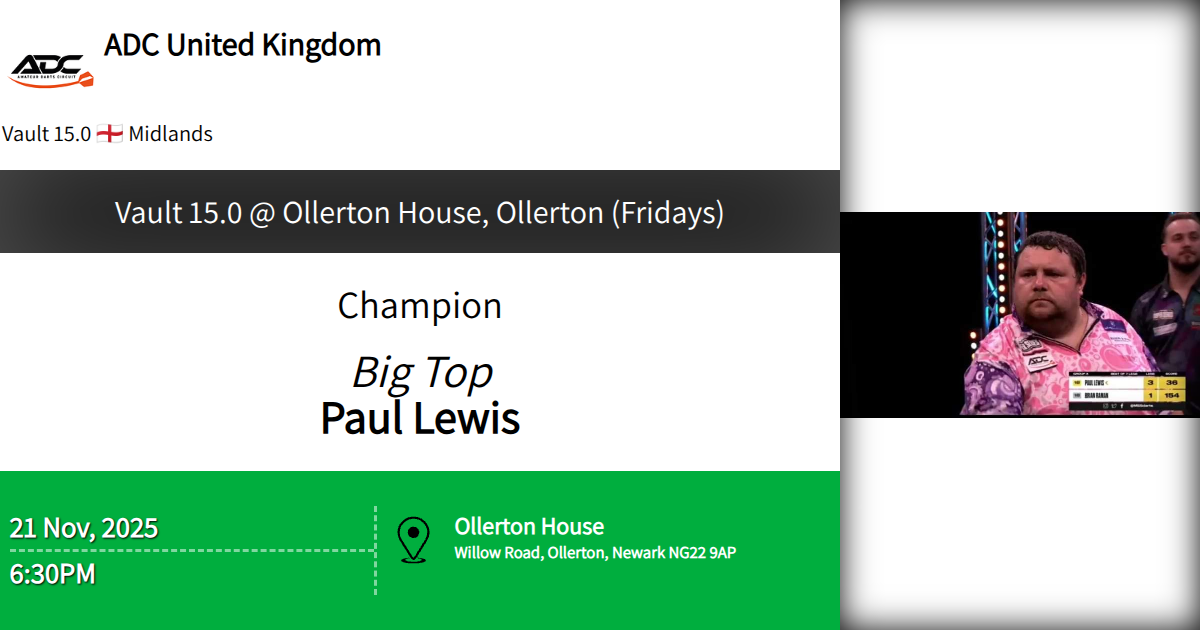 Vault 15.0 @ Ollerton House, Ollerton (Fridays)