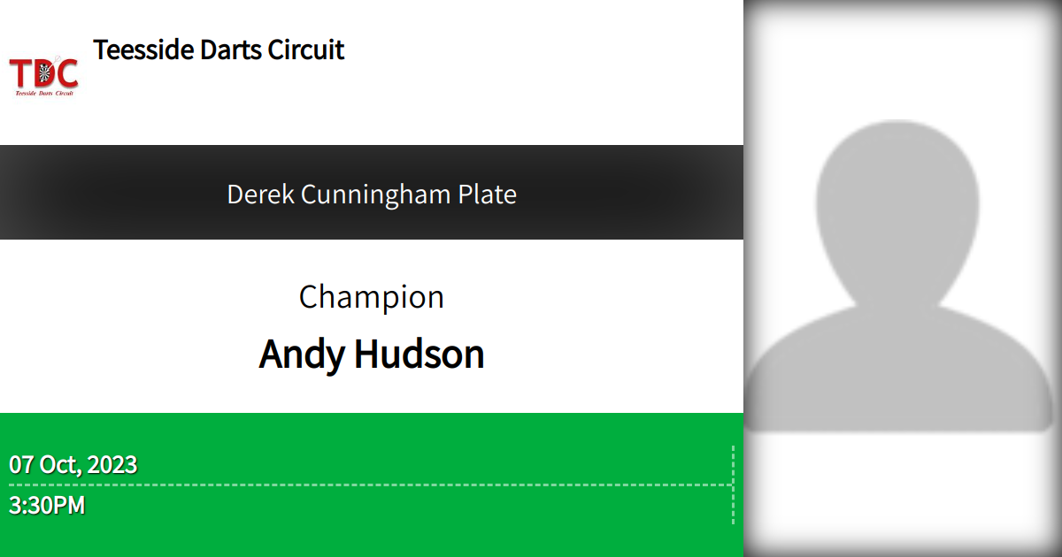 Derek Cunningham Plate