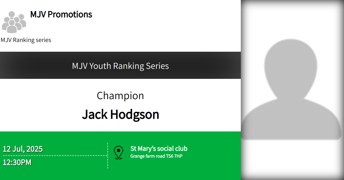 MJV Youth Ranking Series