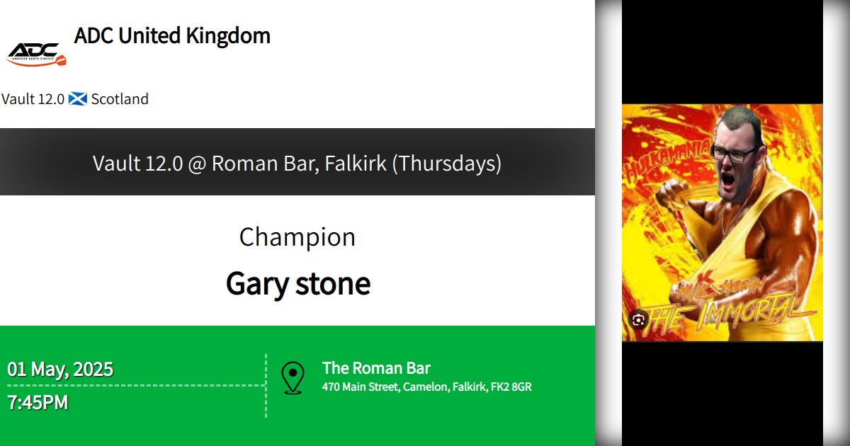 Vault 12.0 @ Roman Bar, Falkirk (Thursdays)