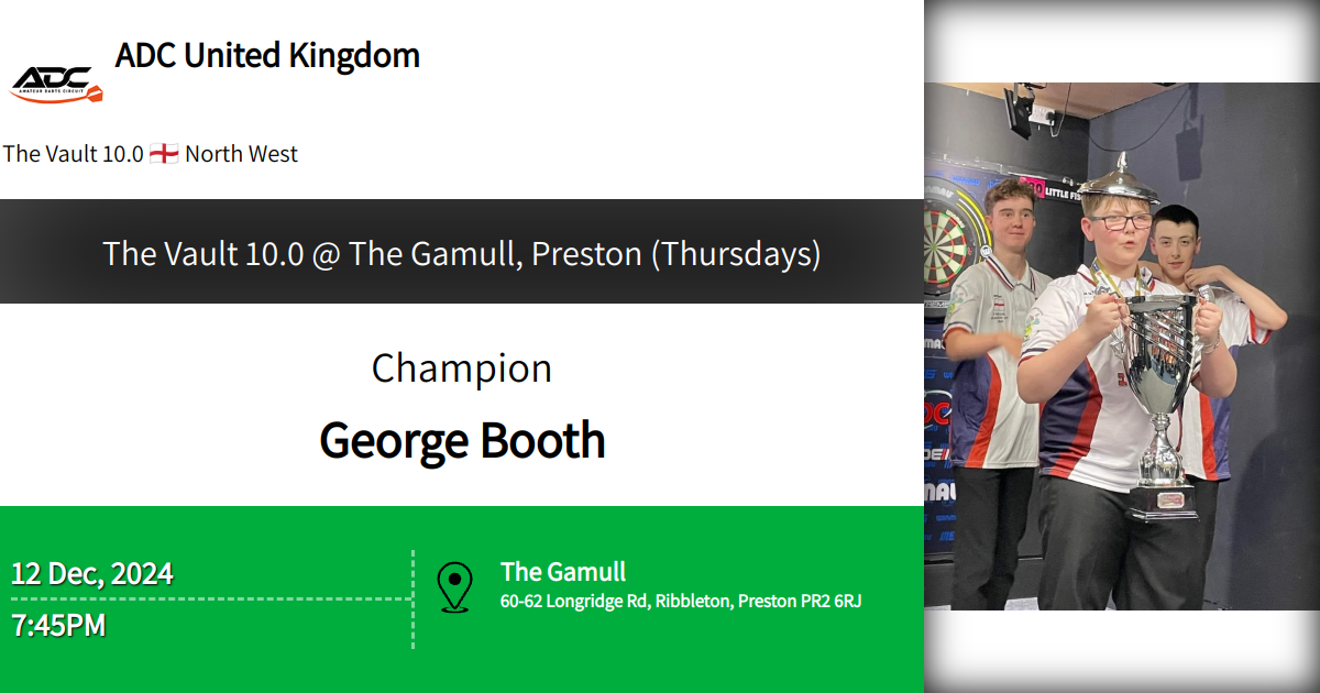 The Vault 10.0 @ The Gamull, Preston (Thursdays)