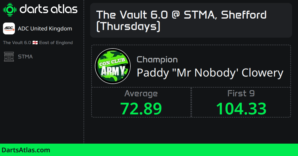 The Vault 6.0 @ STMA, Shefford (Thursdays)