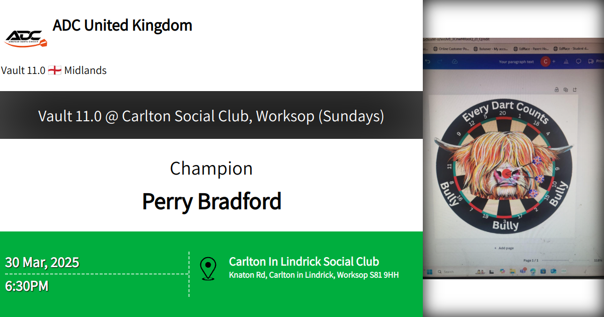 Vault 11.0 @ Carlton Social Club, Worksop (Sundays)