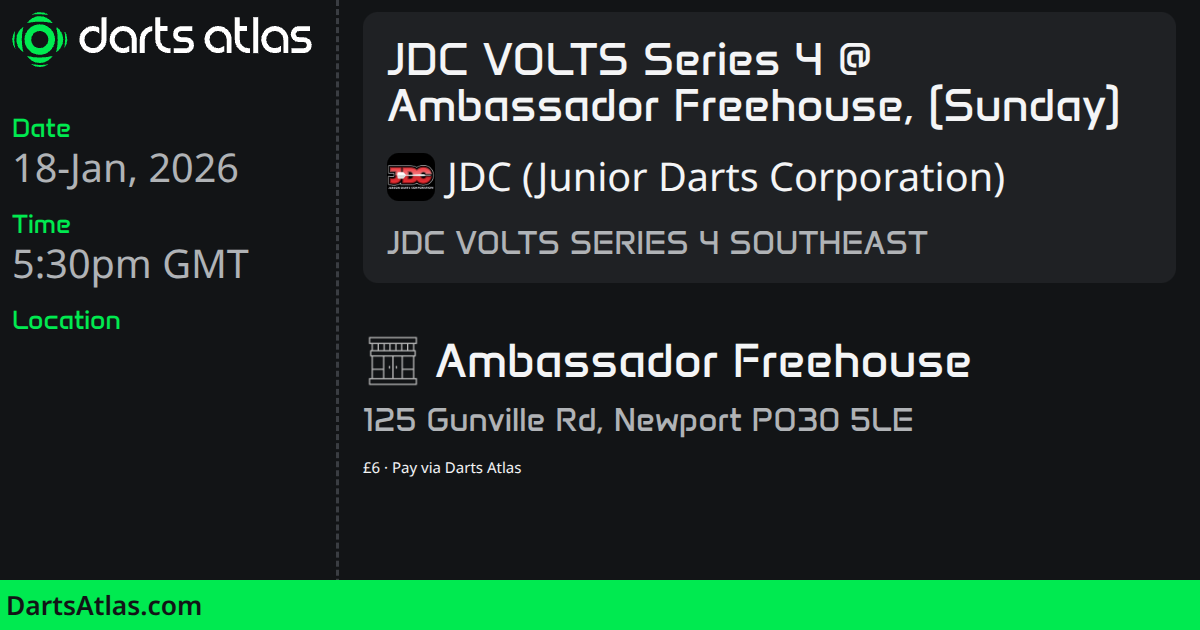 JDC VOLTS Series 4 @ Ambassador Freehouse, (Sunday)
