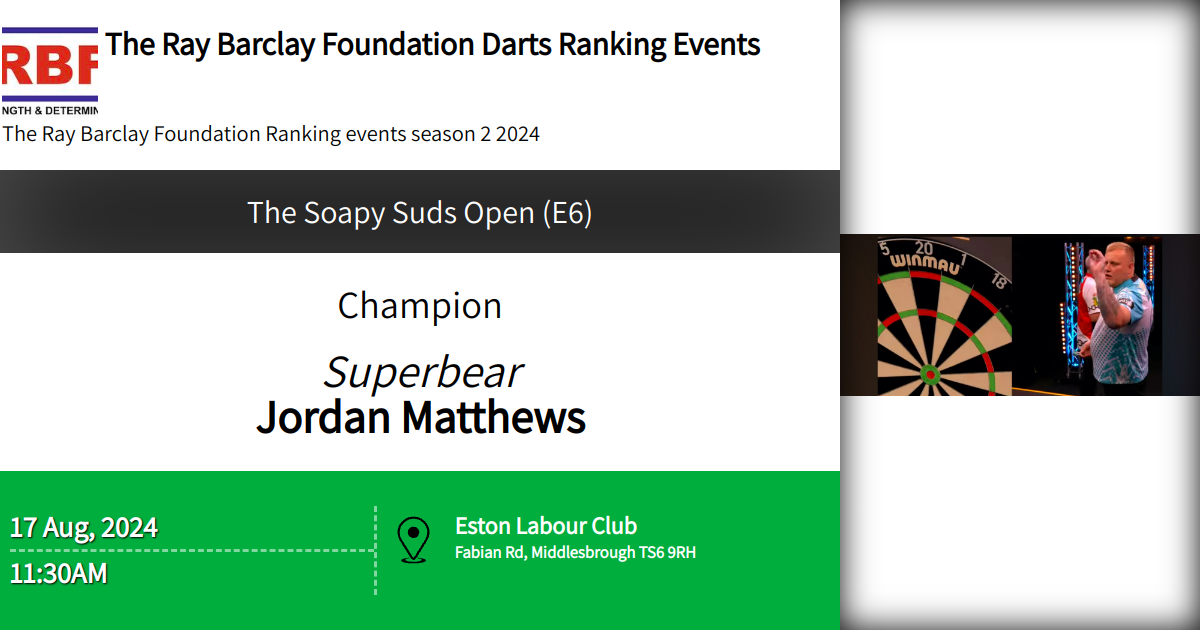 The Soapy Suds Open (E6)