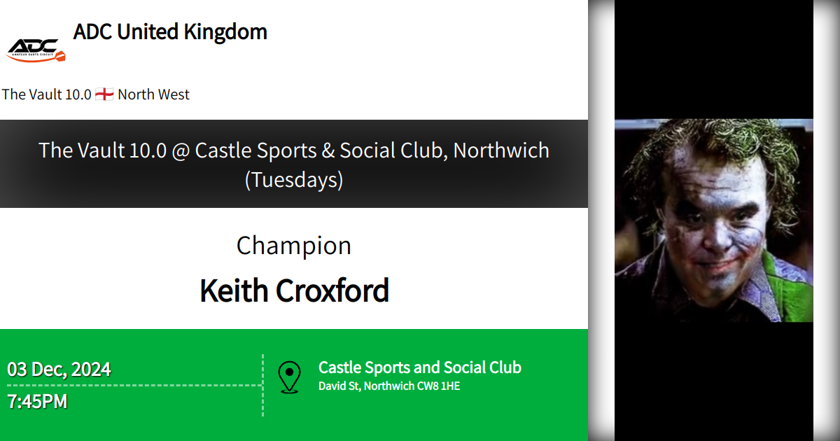 The Vault 10.0 @ Castle Sports & Social Club, Northwich (Tuesdays)