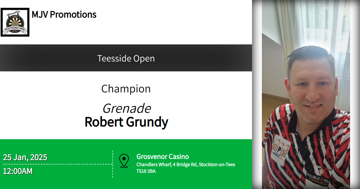 Teesside Open
