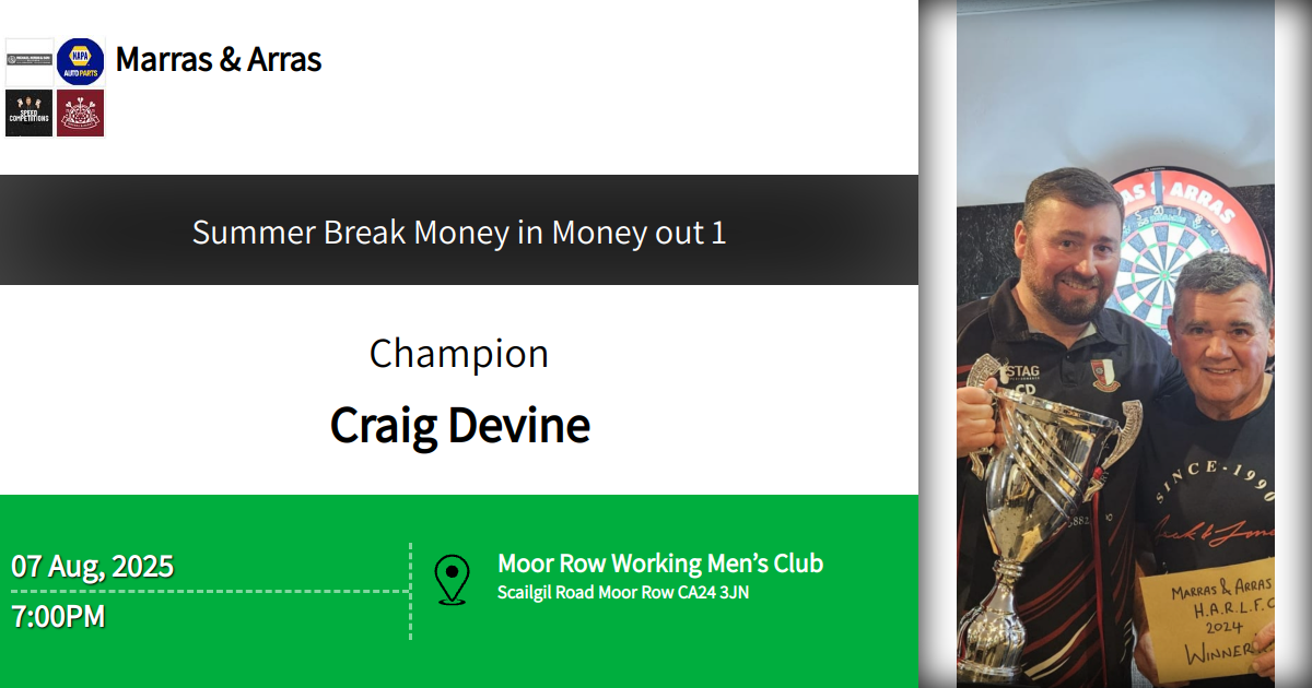 Summer Break Money in Money out 1