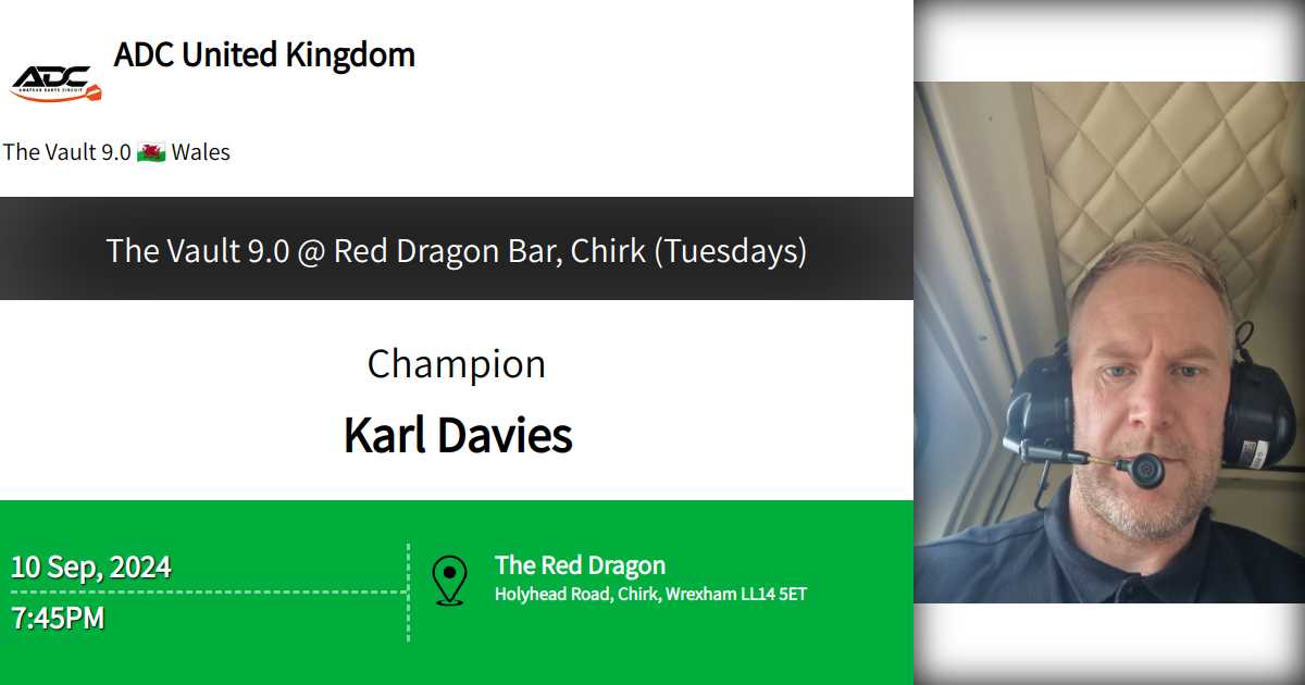 The Vault 9.0 @ Red Dragon Bar, Chirk (Tuesdays)