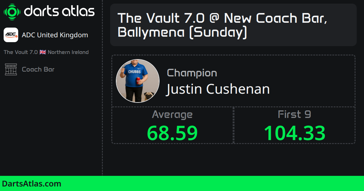 The Vault 7.0 @ New Coach Bar, Ballymena (Sunday)