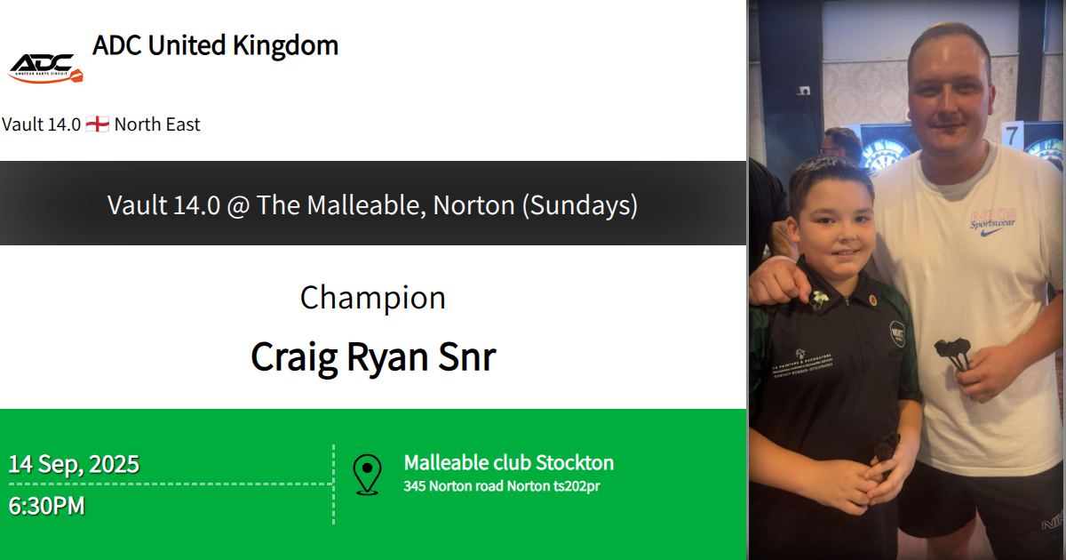 Vault 14.0 @ The Malleable, Norton (Sundays)