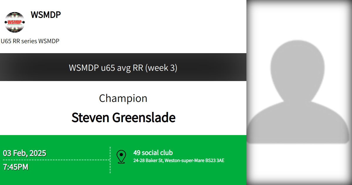 WSMDP u65 avg RR (week 3)