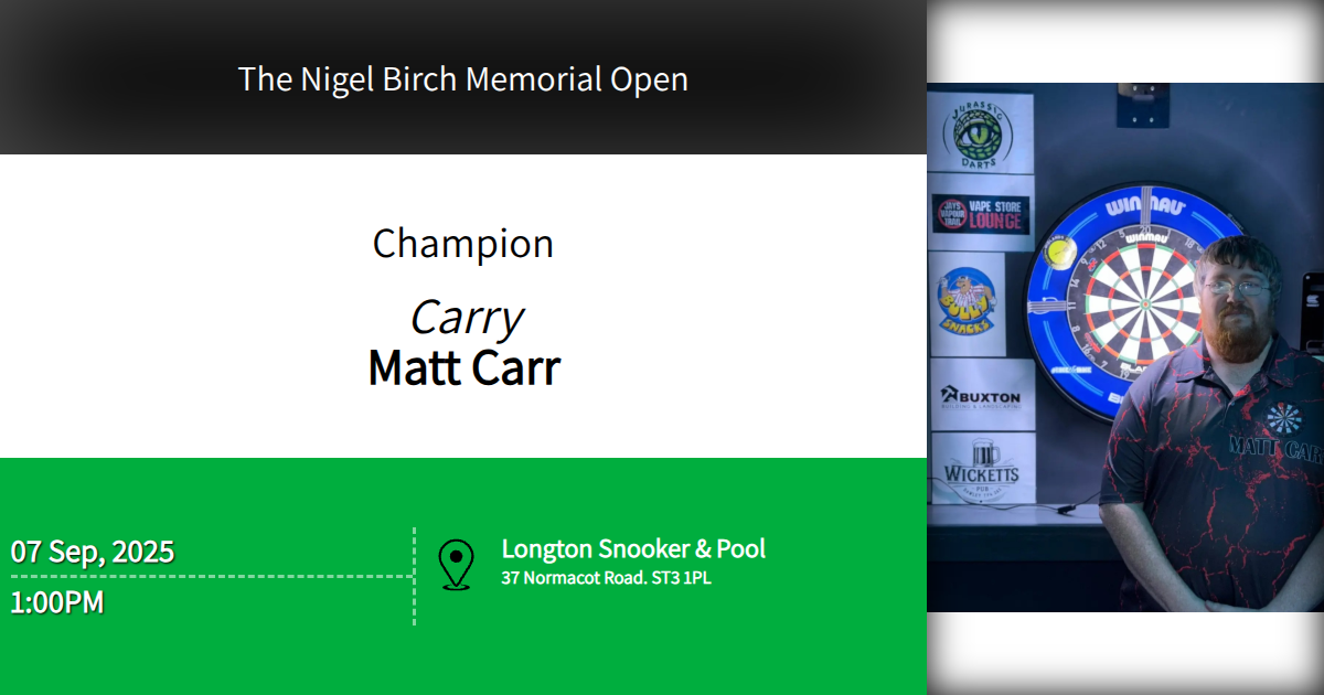 The Nigel Birch Memorial Open