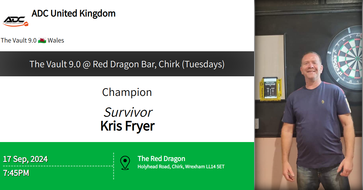 The Vault 9.0 @ Red Dragon Bar, Chirk (Tuesdays)