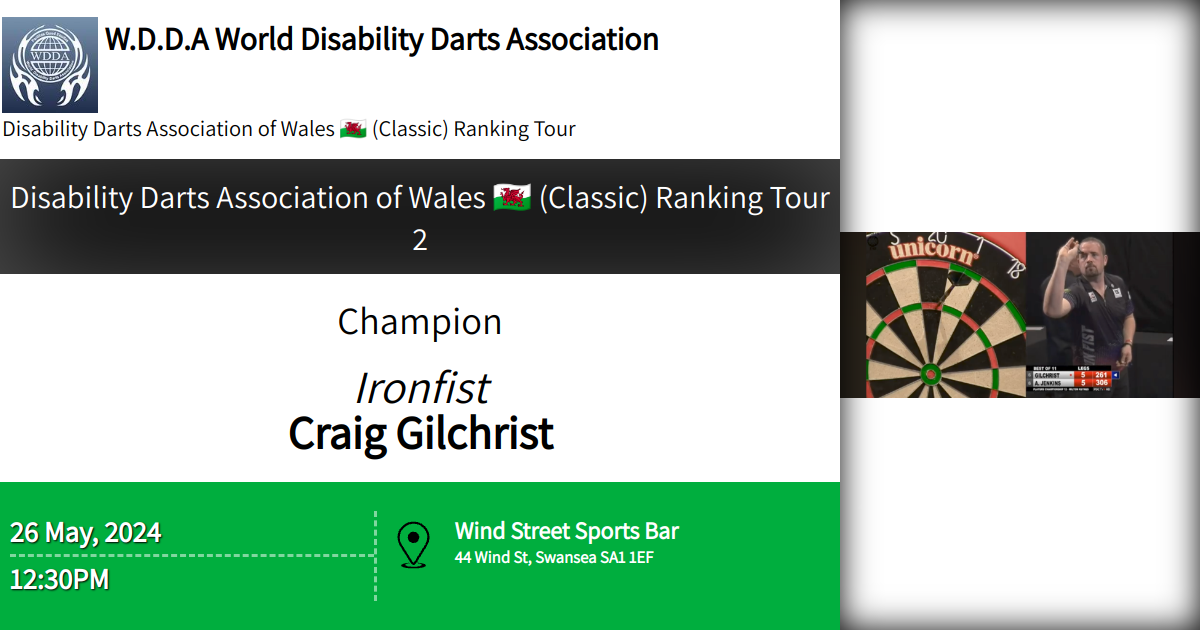 Disability Darts Association of Wales 🏴󠁧󠁢󠁷󠁬󠁳󠁿 (Classic) Ranking Tour 2