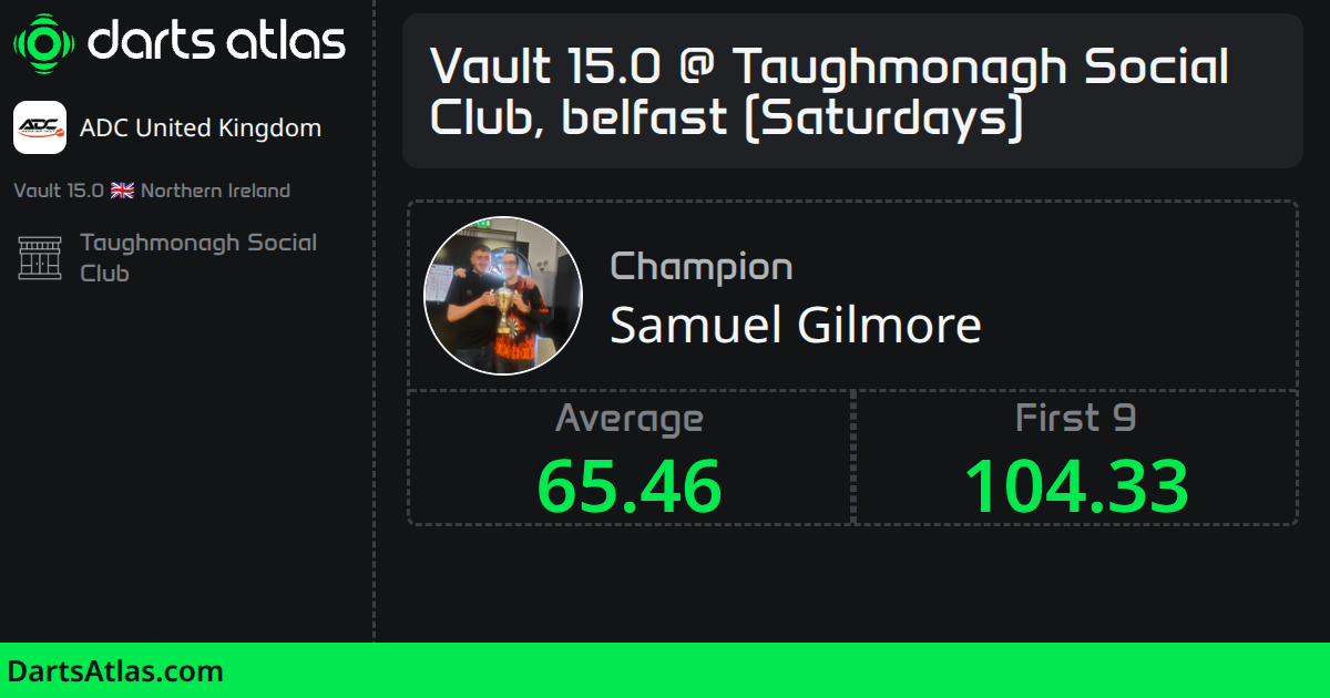 Vault 15.0 @ Taughmonagh Social Club, belfast (Saturdays)