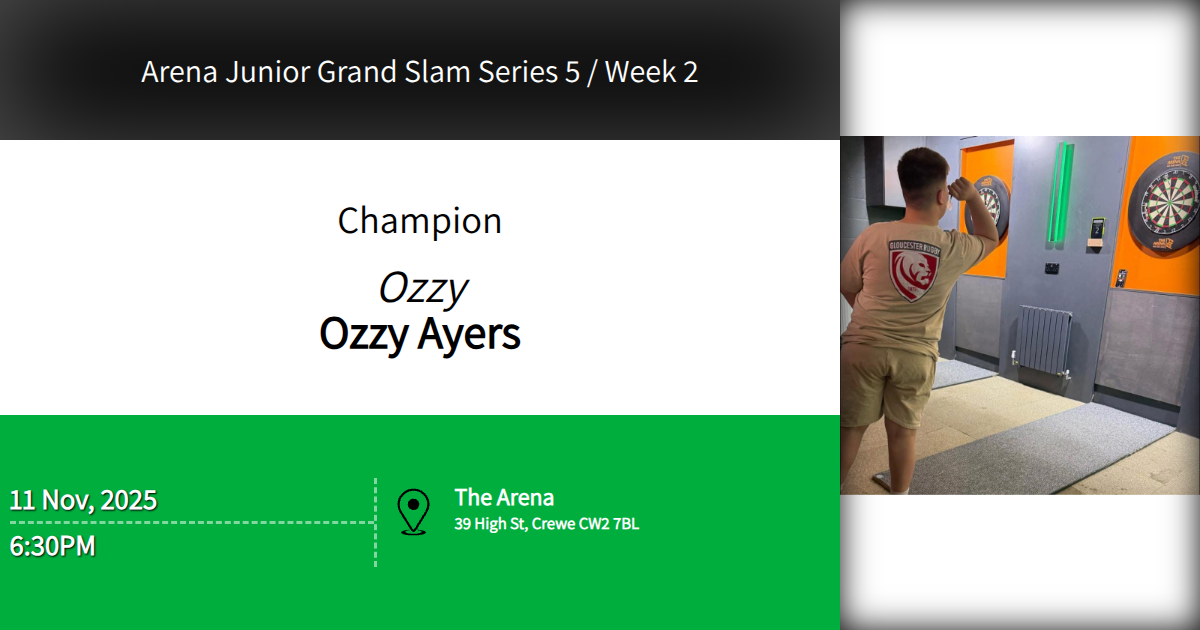 Arena Junior Grand Slam Series 5 / Week 2