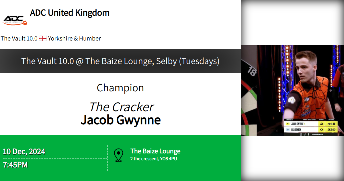 The Vault 10.0 @ The Baize Lounge, Selby (Tuesdays)