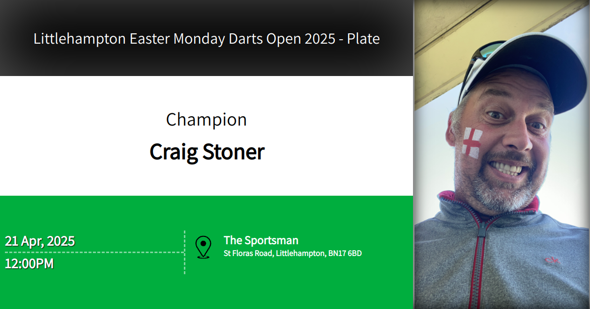 Littlehampton Easter Monday Darts Open 2025 - Plate