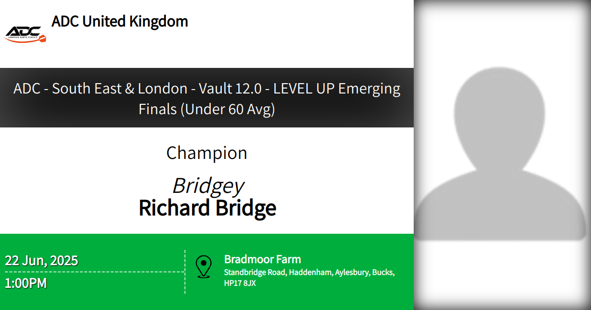 ADC - South East & London - Vault 12.0 - LEVEL UP Emerging Finals ...