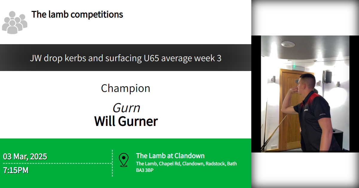 JW drop kerbs and surfacing U65 average week 3