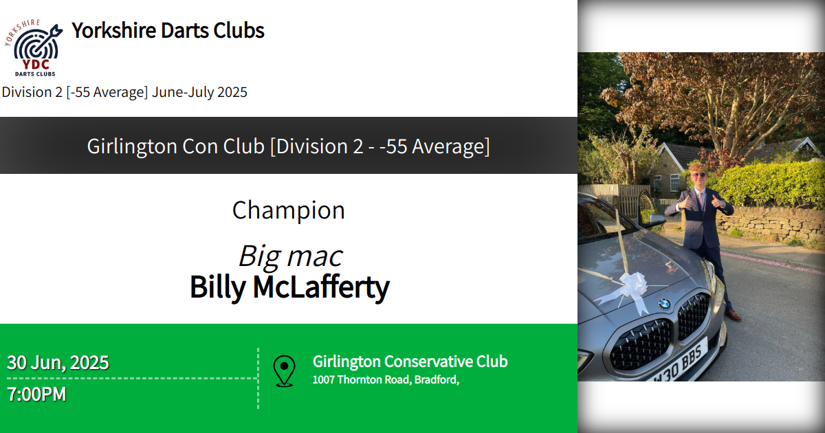 Girlington Con Club [Division 2 - -55 Average]