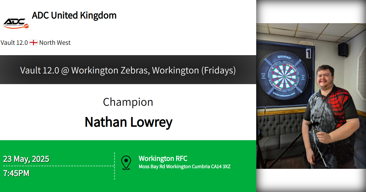 Vault 12.0 @ Workington Zebras, Workington (Fridays)